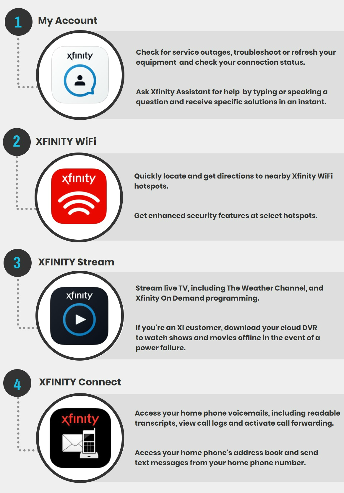 Preparing for Power Outages During Hurricane Season? Add These Xfinity ...
