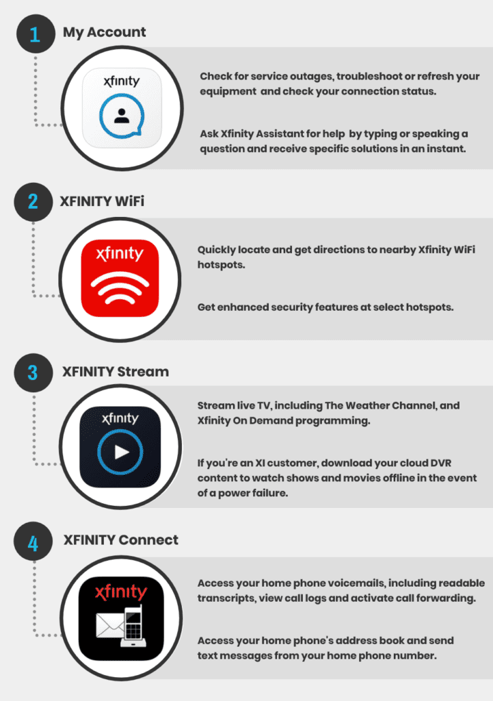 Storm Prep: Staying on the Ball During Rough Weather | Comcast New England